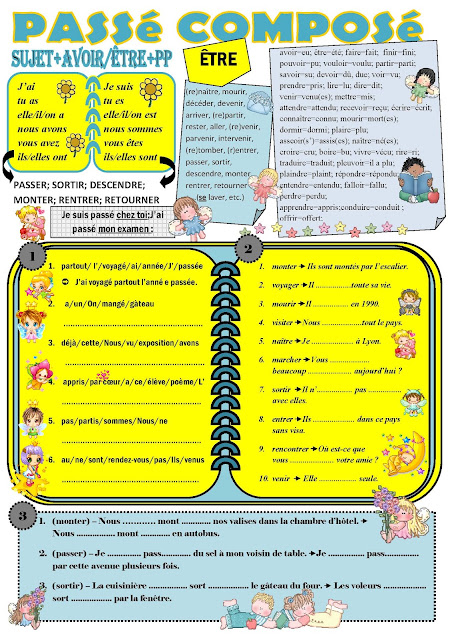 MON COIN DE FRANÇAIS: PASSÉ COMPOSÉ. AUXILIAIRE ÊTRE OU AVOIR